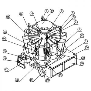Multihead Weigher Machine