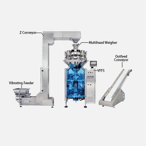 Multi Head Packing Machine