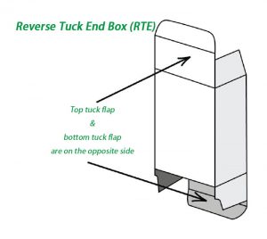 Tuck End Box Erector
