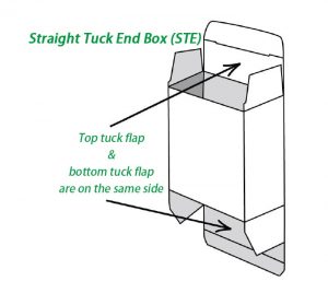 Tuck End Box Erector