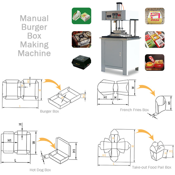Burger Box Making Machine
